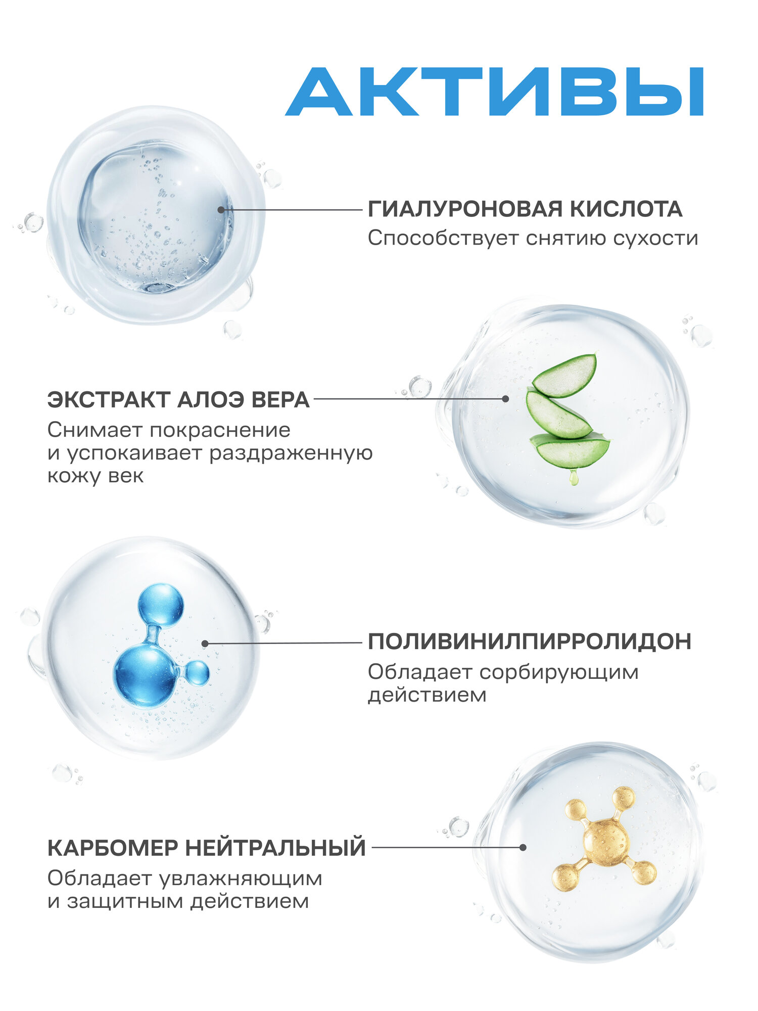 Гельтек Блефарогель 1 гель для физиотерапии век, синдром сухого глаза, блефарит, 15мл — фото 1