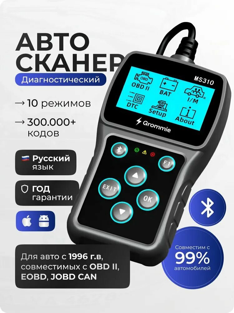 Grommie Сканер для диагностики автомобилей OBD2, ОБД2 сканер, автосканер