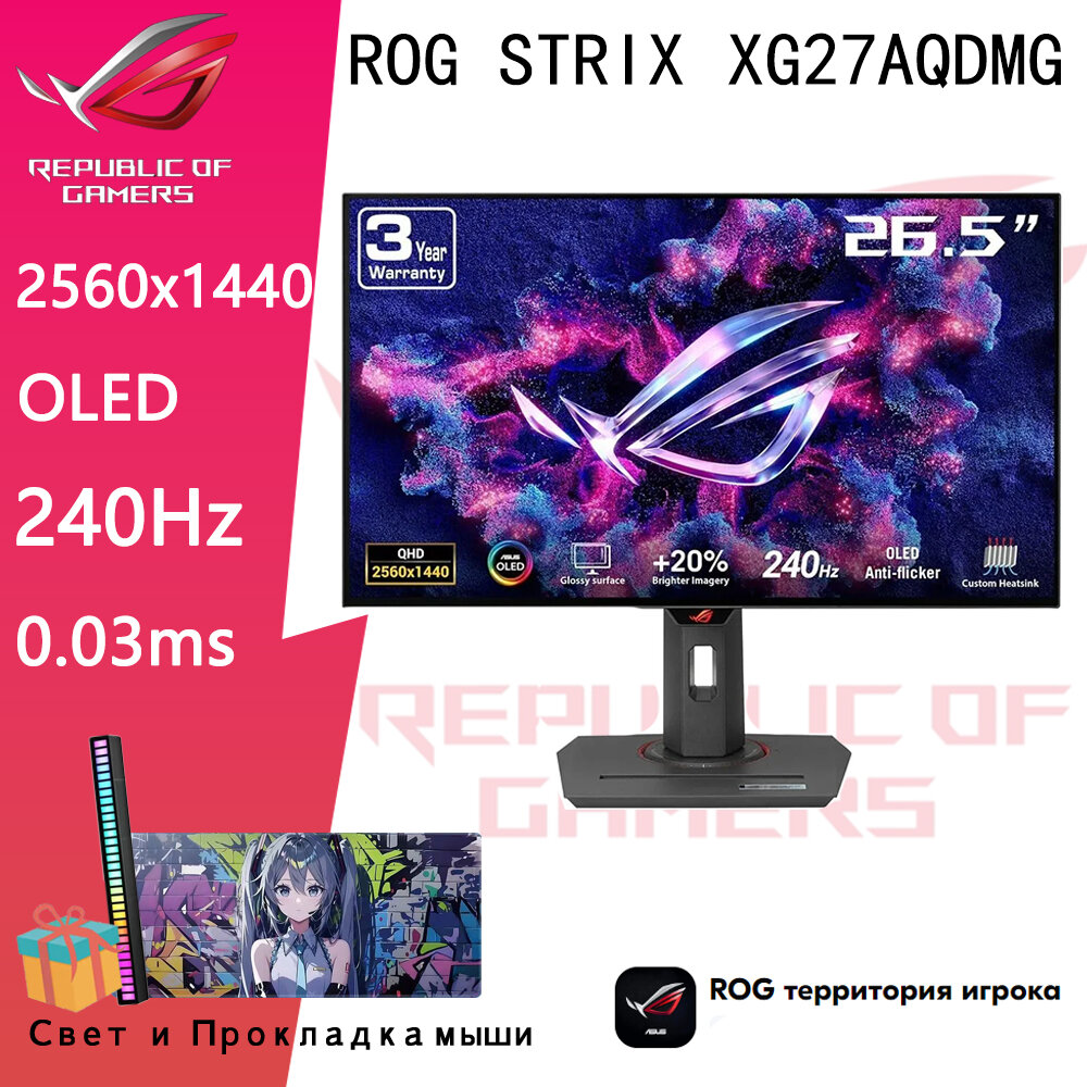 Интерактивная информационная панель