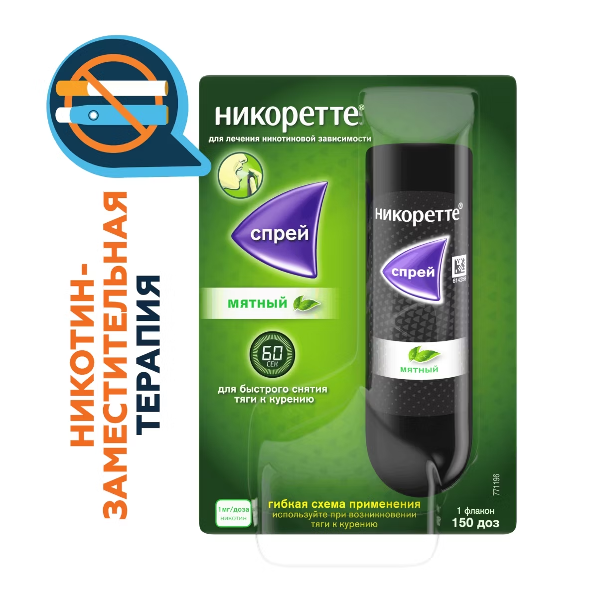 Никоретте, спрей мятный для рта, для отказа от курения 150 доз (13.2 мл)