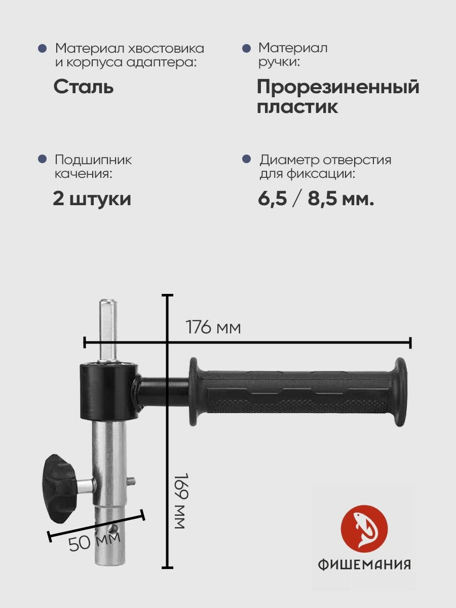 Адаптер для ледобура под шуруповерт Тонар входной вал 20-23 мм АШ 2023ПК