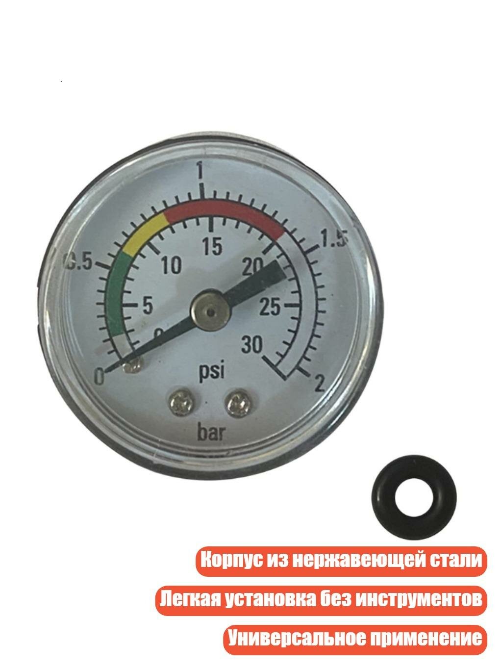 Манометр ABS с двойной шкалой для компрессоров и систем управления жидкостями