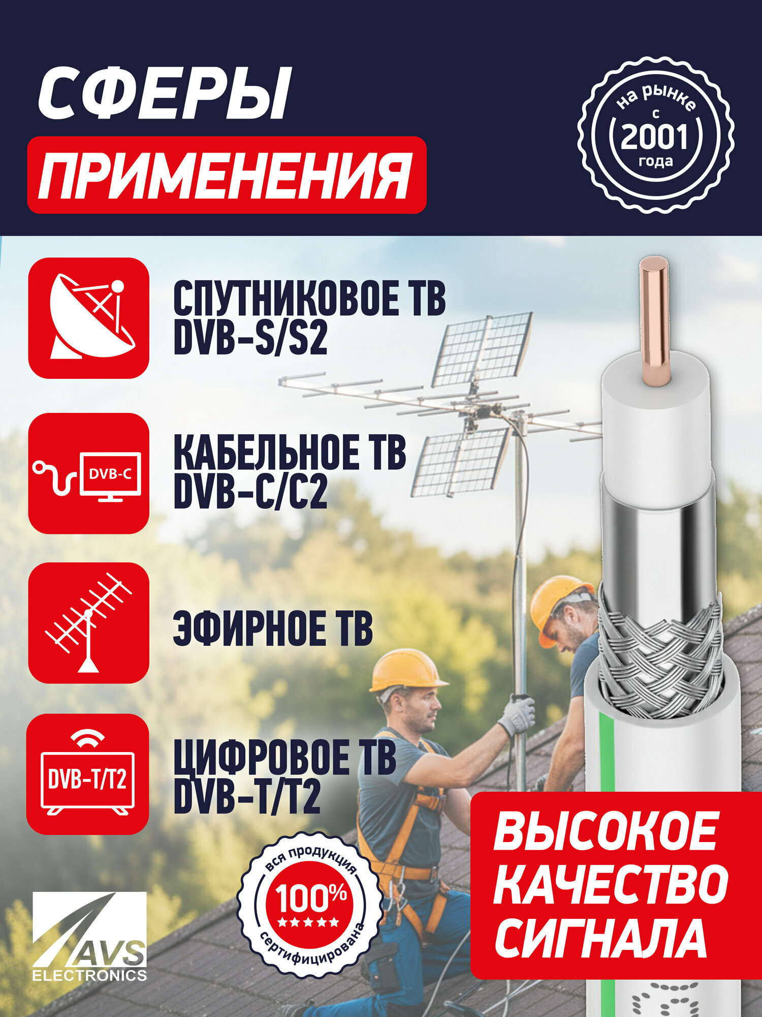 Коаксиальный телевизионный кабель , SAT 703E Plus, CCS,15 м