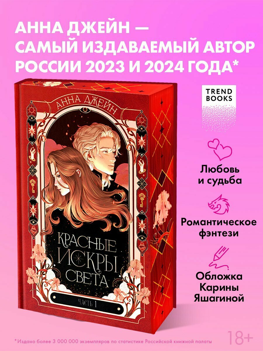 Красные искры света. Часть 1