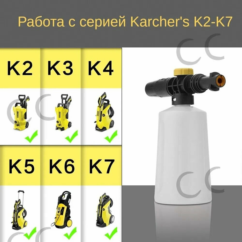 Пеногенератор для мойки высокого давления керхер к2-к7