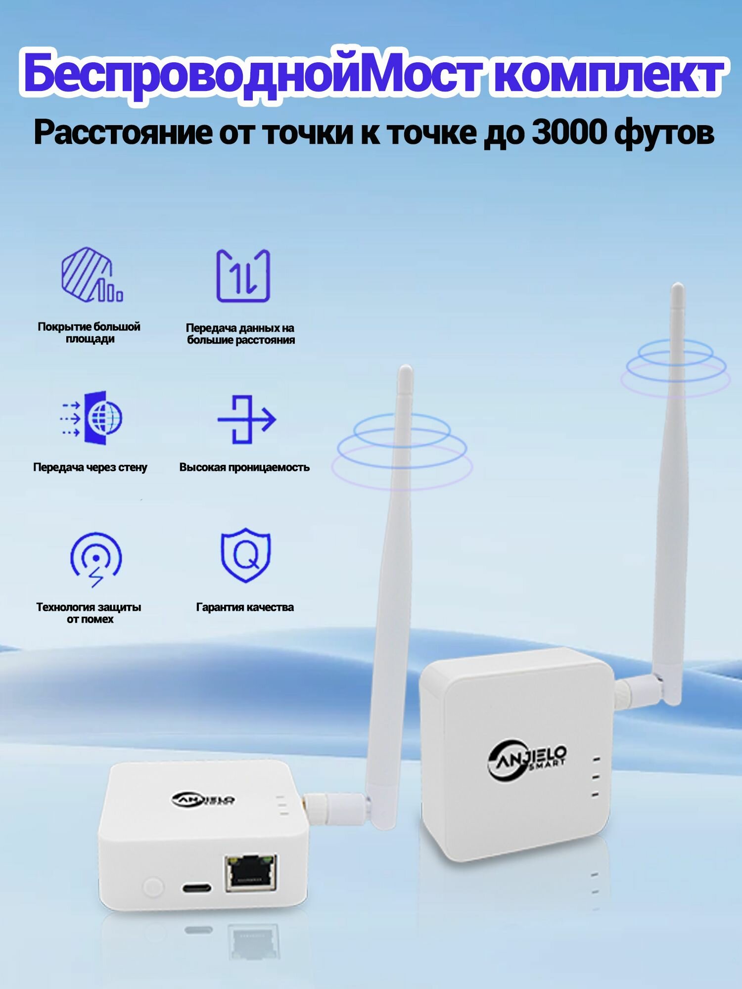 Новый Беспроводной сетевой мост WIFI Halow Bridge протяженностью 1 км с интерфейсом Type C для проникновения в стену 5dBi