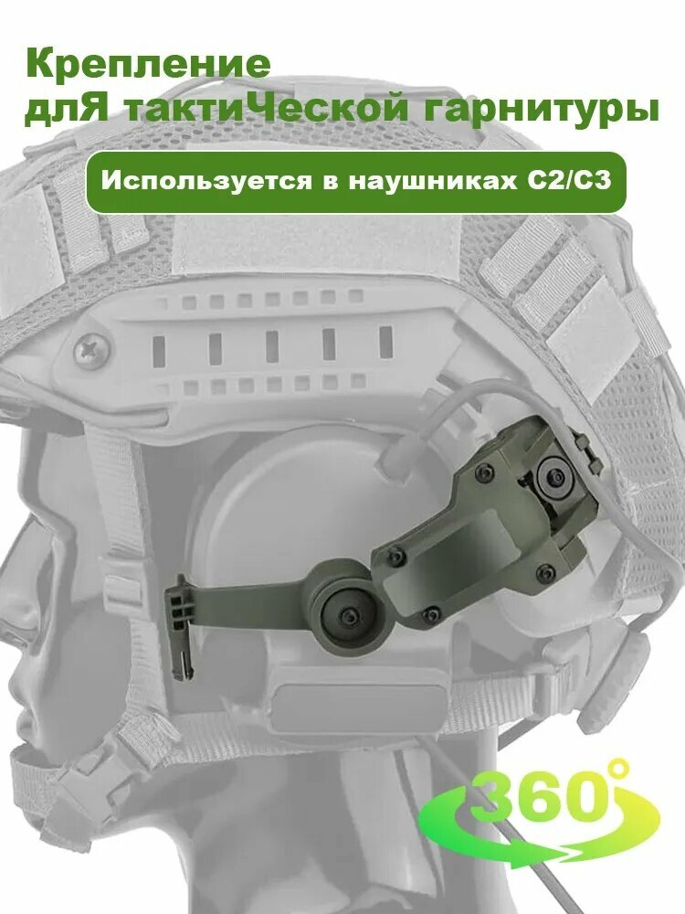 Комплект креплений активных наушников C2/C3 на тактический шлем