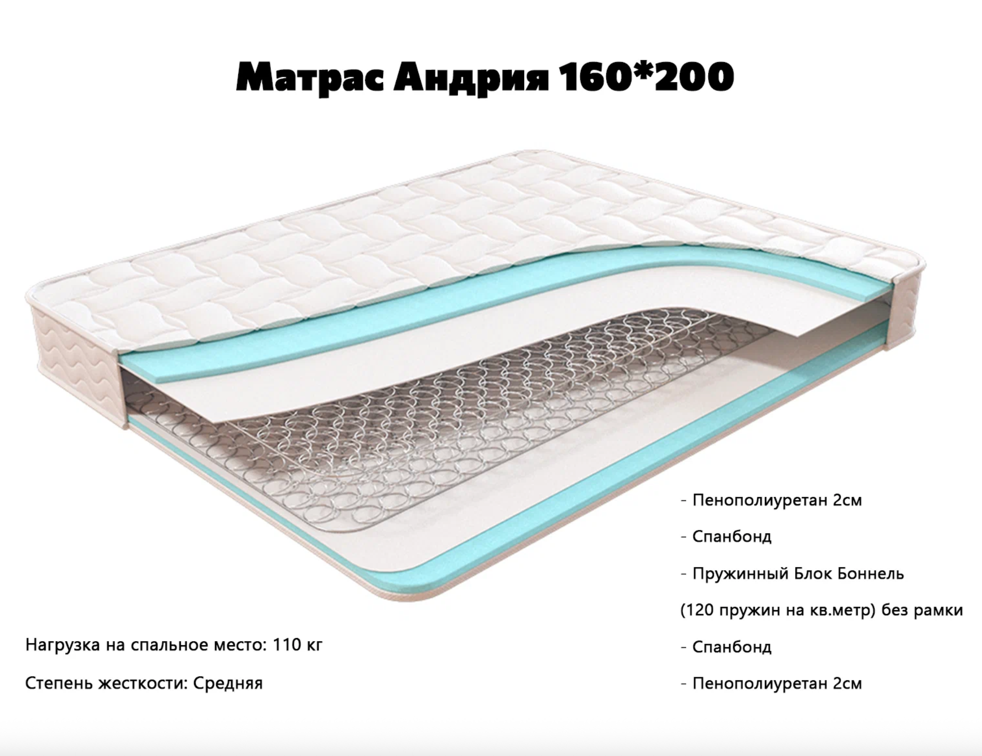Матрас Андрия 160*200 см пружинный блок Боннель высота 19 см двуспальный для кровати