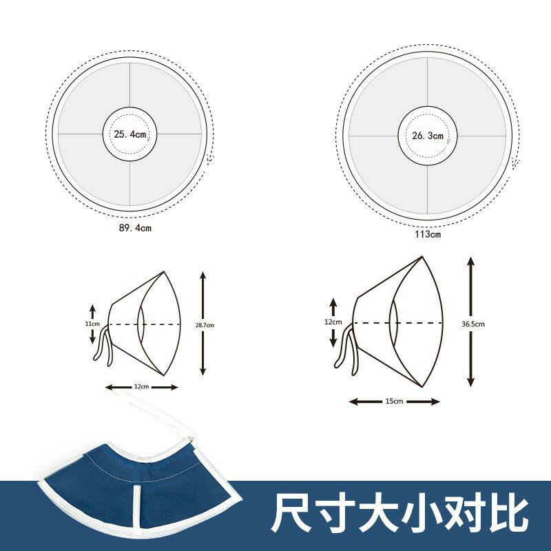 Коллар для домашних животных с элизабетанским воротником, коллар для кошек, коллар для собак, антилизовый головной убор для стерилизации