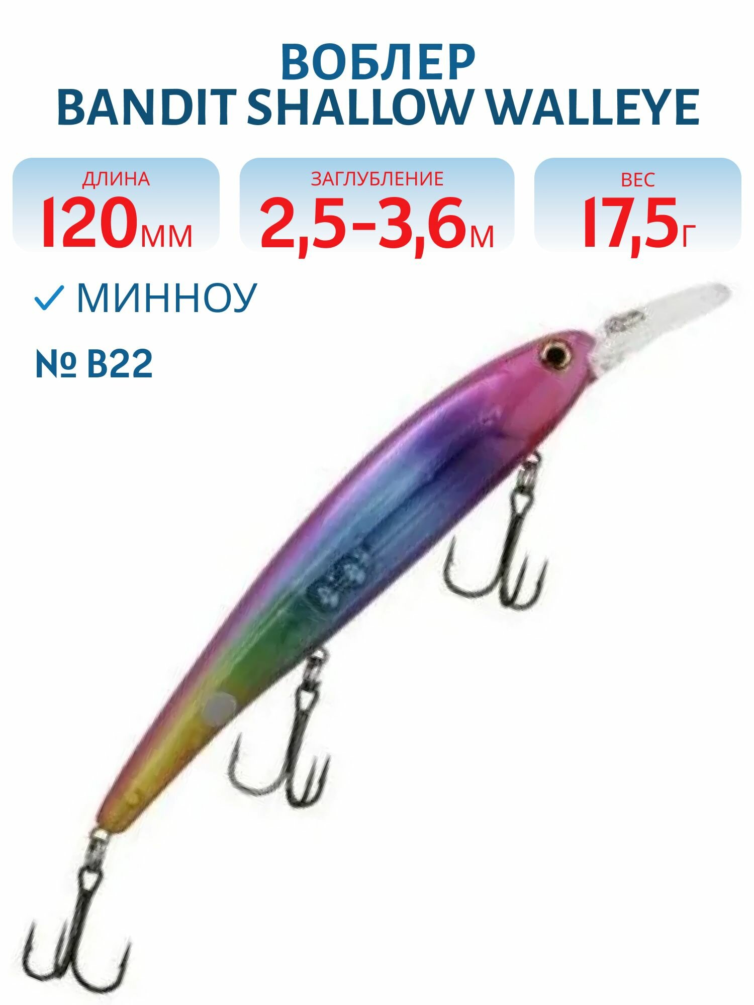 Воблер BANDIT SHALLOW WALLEYE, 120 мм, 17,5 гр, цвет B22
