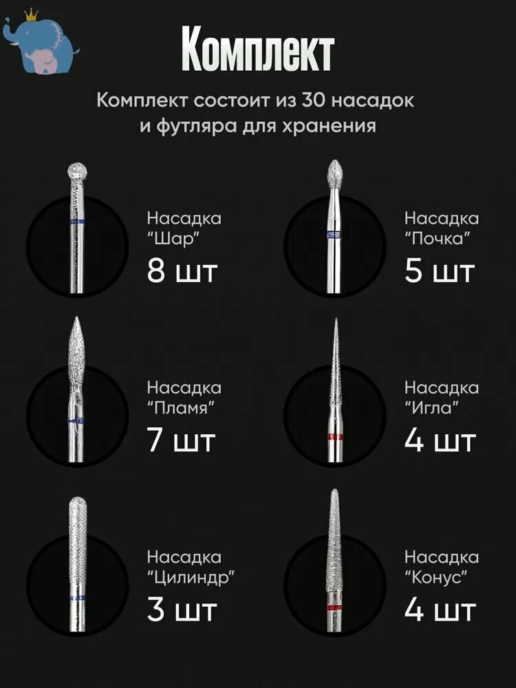 Шарошка — фото 1