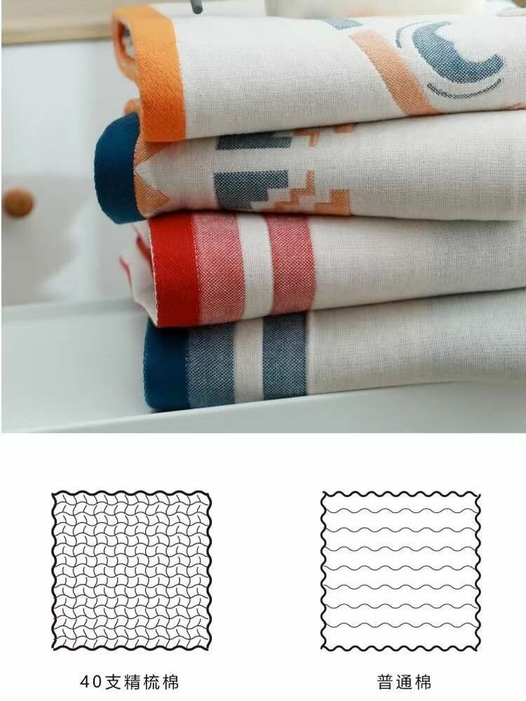 Полотенце банное муслиновое из 100% хлопка, плотность 480 г/м², 18×15 см — для ванной, фитнеса и пляжа — фото 1