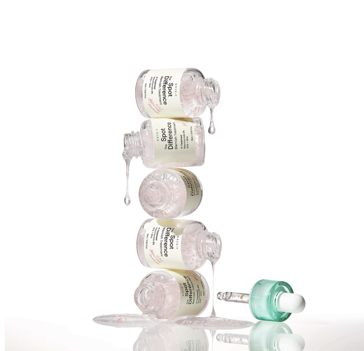 AXIS-Y Локальная (точечная) капсульная сыворотка от акне с ниацинамидом и терпинеолом, Spot the Difference Blemish Treatment 15 ml