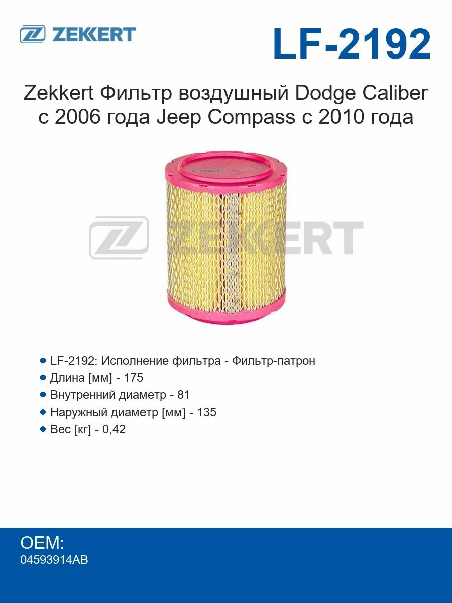 Zekkert Фильтр воздушный Dodge Caliber с 2006 года Jeep Compass с 2010 года
