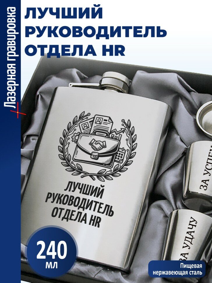 Набор "Лучший руководитель отдела HR"