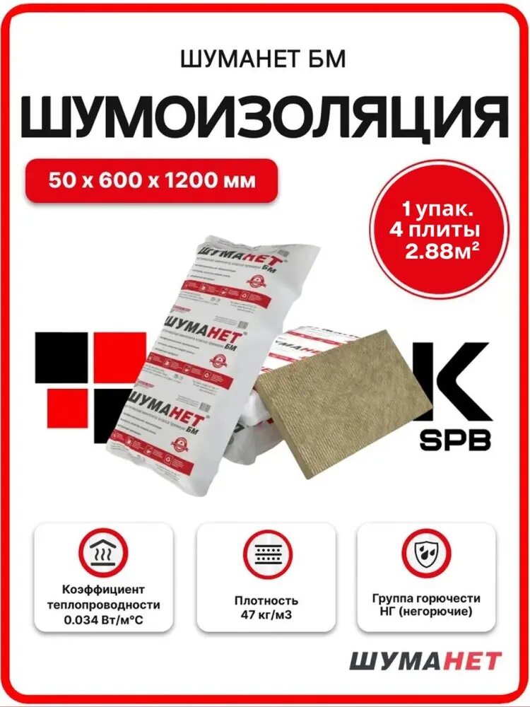 Шумоизоляция Шуманет БМ 50х600х1200 мм (1 упак / 4 плиты / 2,88 м2)