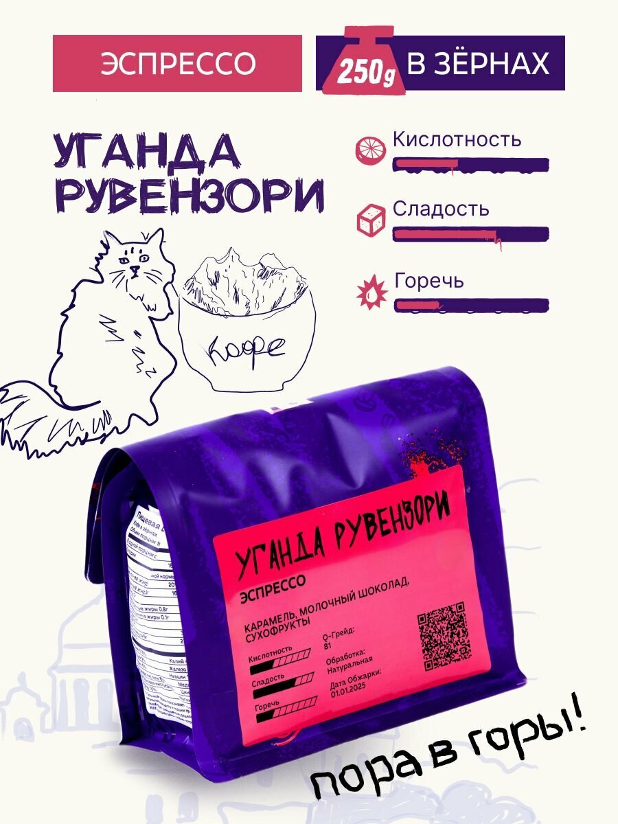 Кофе в зернах "Уганда Рувензори" от Мануфактура Кофе, под эспрессо, 250 г