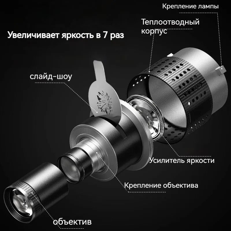 Оптическая насадка гобо Студийное оборудование Черно-серый Светодиодная версия Bowens — фото 1