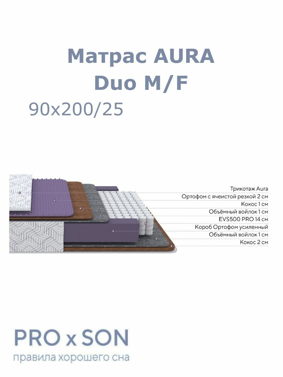 Матрас PROSON AURA DUO M/F 90х200 см с разной жесткостью сторон, Анатомический, Независимые пружины