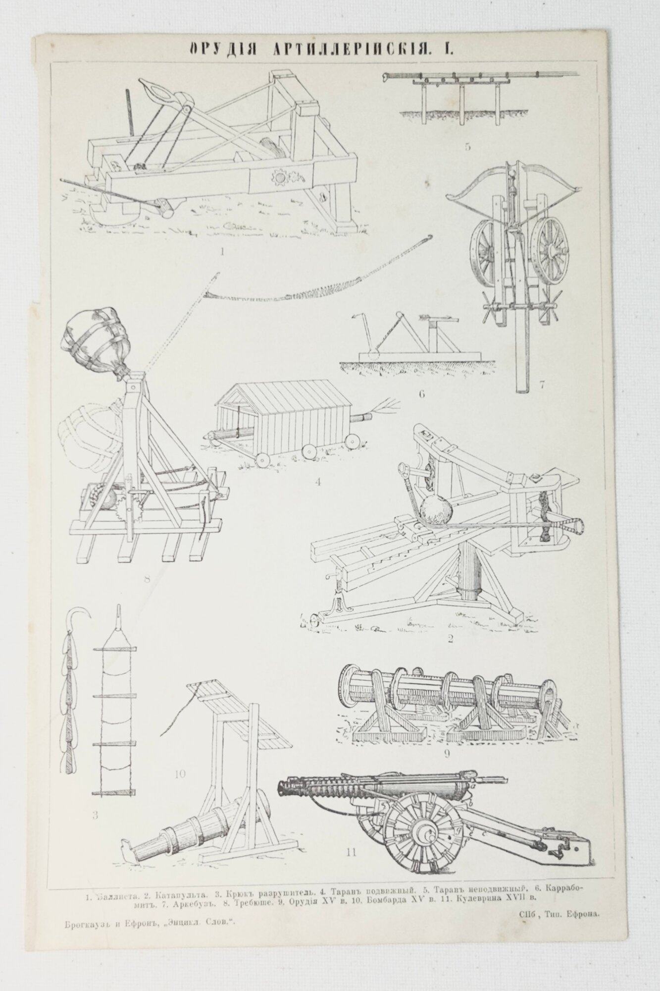 Старинная гравюра “Орудия артиллерийские” Брокгауз и Ефрон, XIX век, Россия