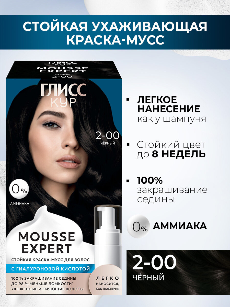Глисс Кур Mousse Expert Стойкая профессиональная краска-мусс 2-00 Черный