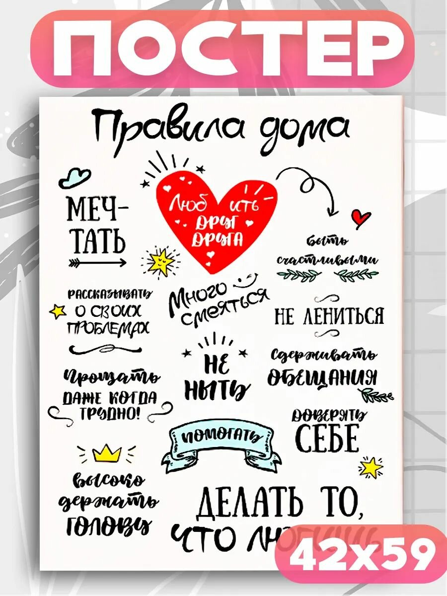 Постер на стену Правила дома , плакат 1шт, А2 размер.