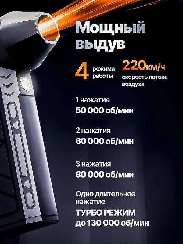 Воздуходувка — фото 1