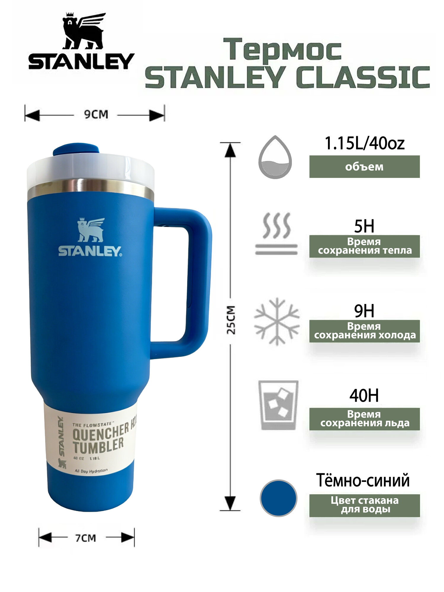Термокружка из нержавеющей стали для холодных и горячих напитков, Stanley 1.18л, Тёмно-синий