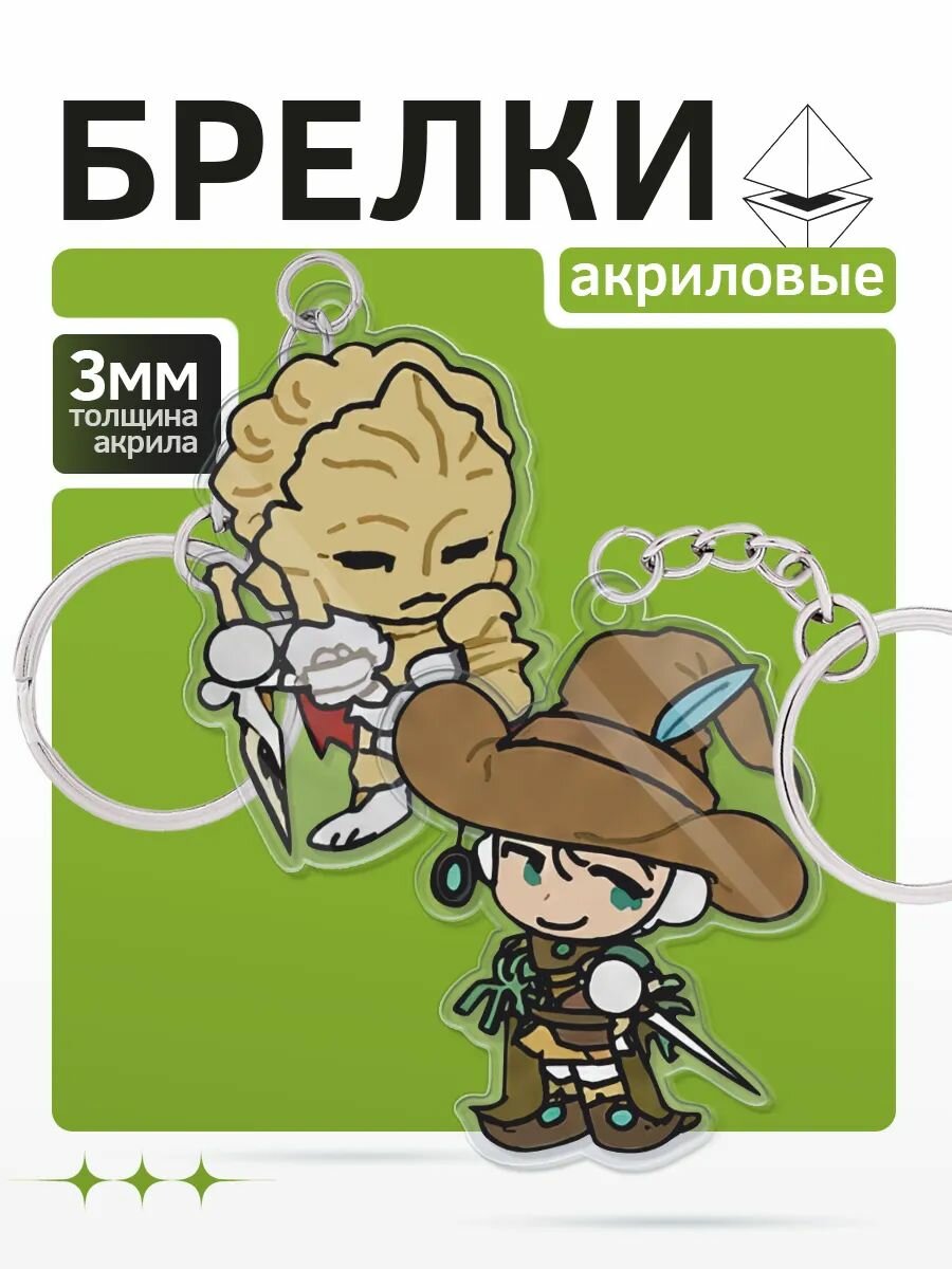Бирка для ключей