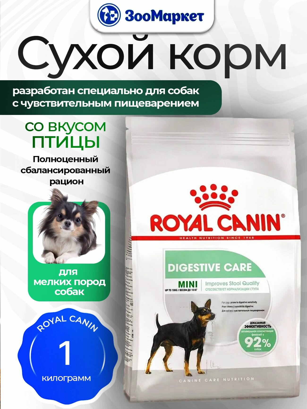 Сухой корм для собак мелких пород Royal Canin Mini Digestive Care с чувствительным пищеварением, с птицей, 1 кг