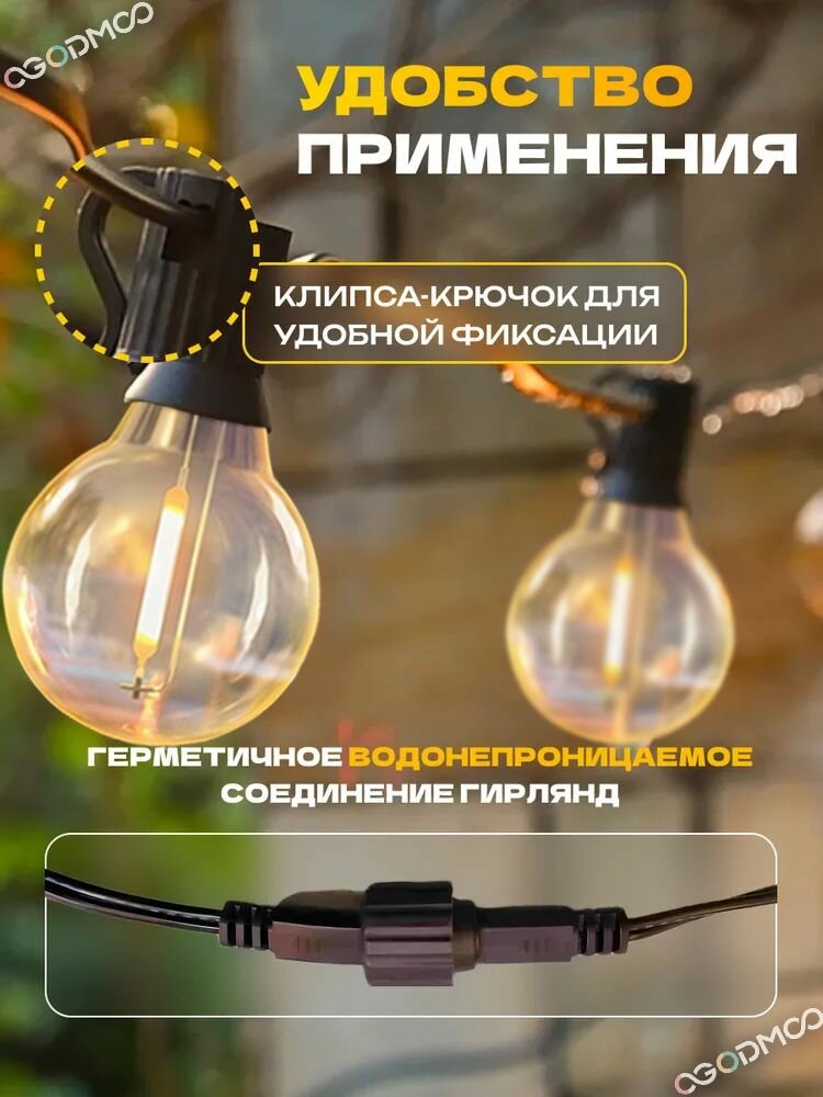 Электрогирлянда — фото 1