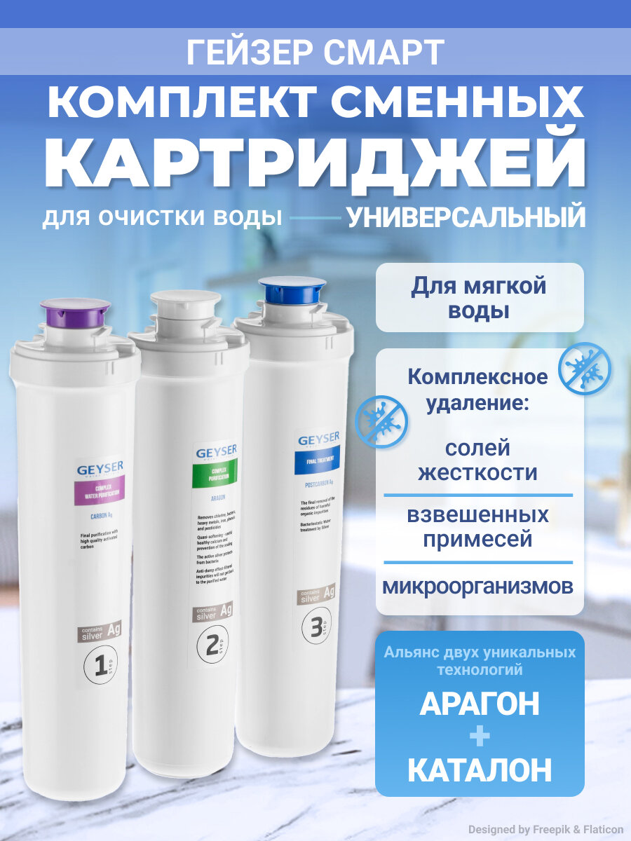 Комплект картриджей сменных для системы очистки воды Гейзер Смарт У, набор 3 шт