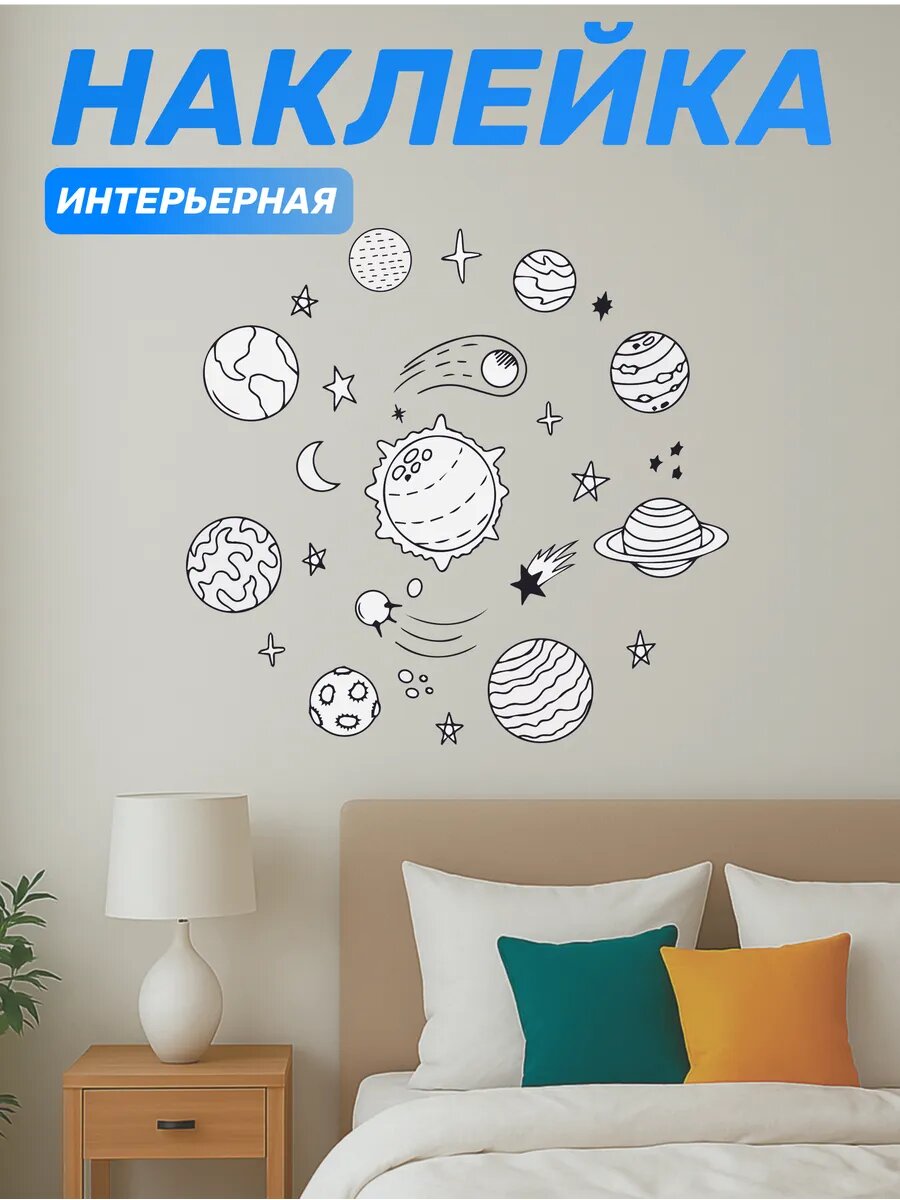 Наклейка на стену для декора интерьерная Планеты