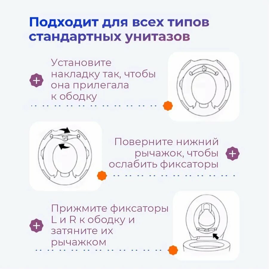 Адаптер для унитаза — фото 1