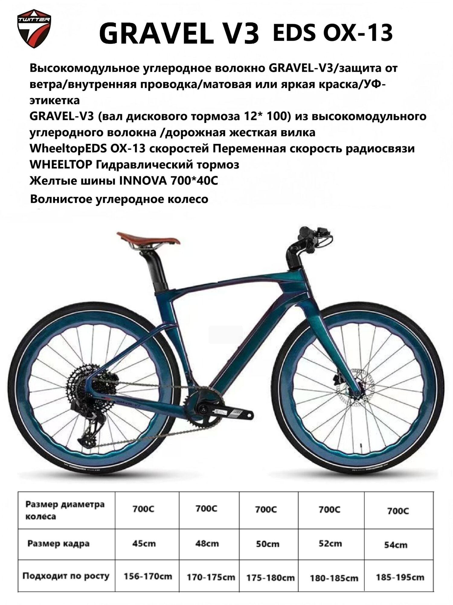 Велосипед Twitter Gravel-V3, карбоновая рама, гравийный, 29", 13 скоростей, откидывающийся на 90° подъемный руль