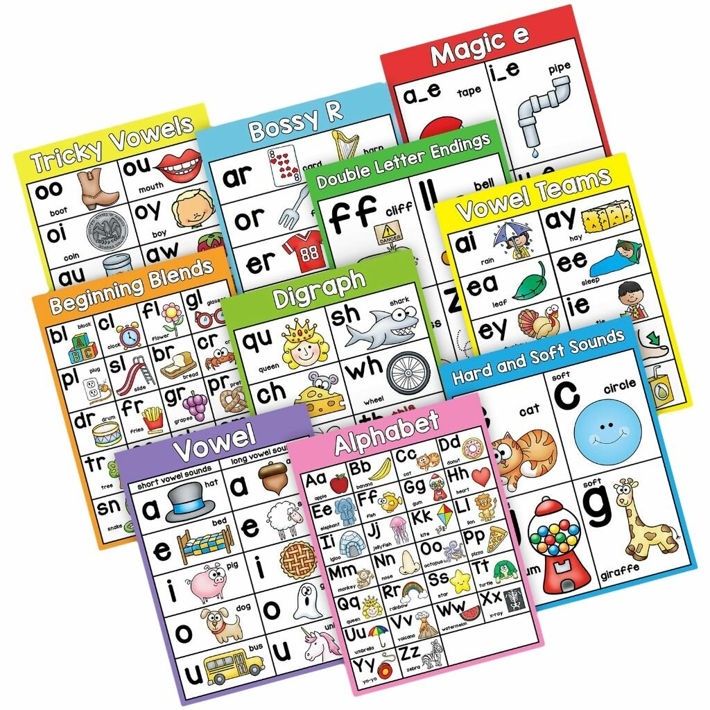 Обучающая карточка для дошкольников