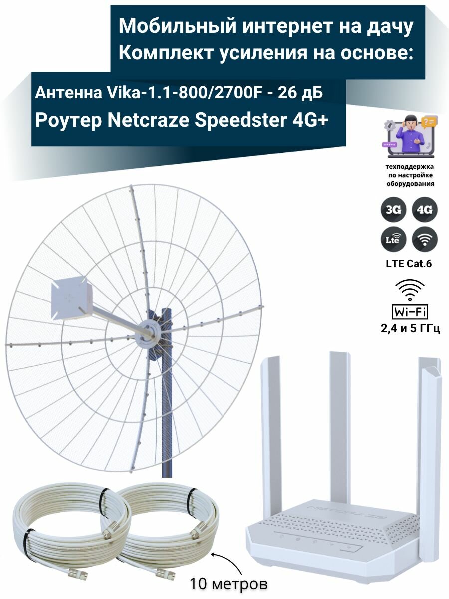 Мобильный интернет на даче, за городом 3G/4G/WI-FI, комплект роутер Netcraze Speedster 4G+ с антенной усилитель Vika-1.1-800/2700F mimo V2