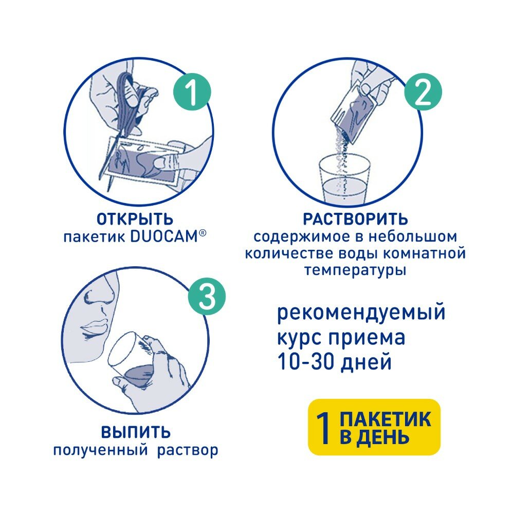 LACTOFLORENE плоский живот — фото 1