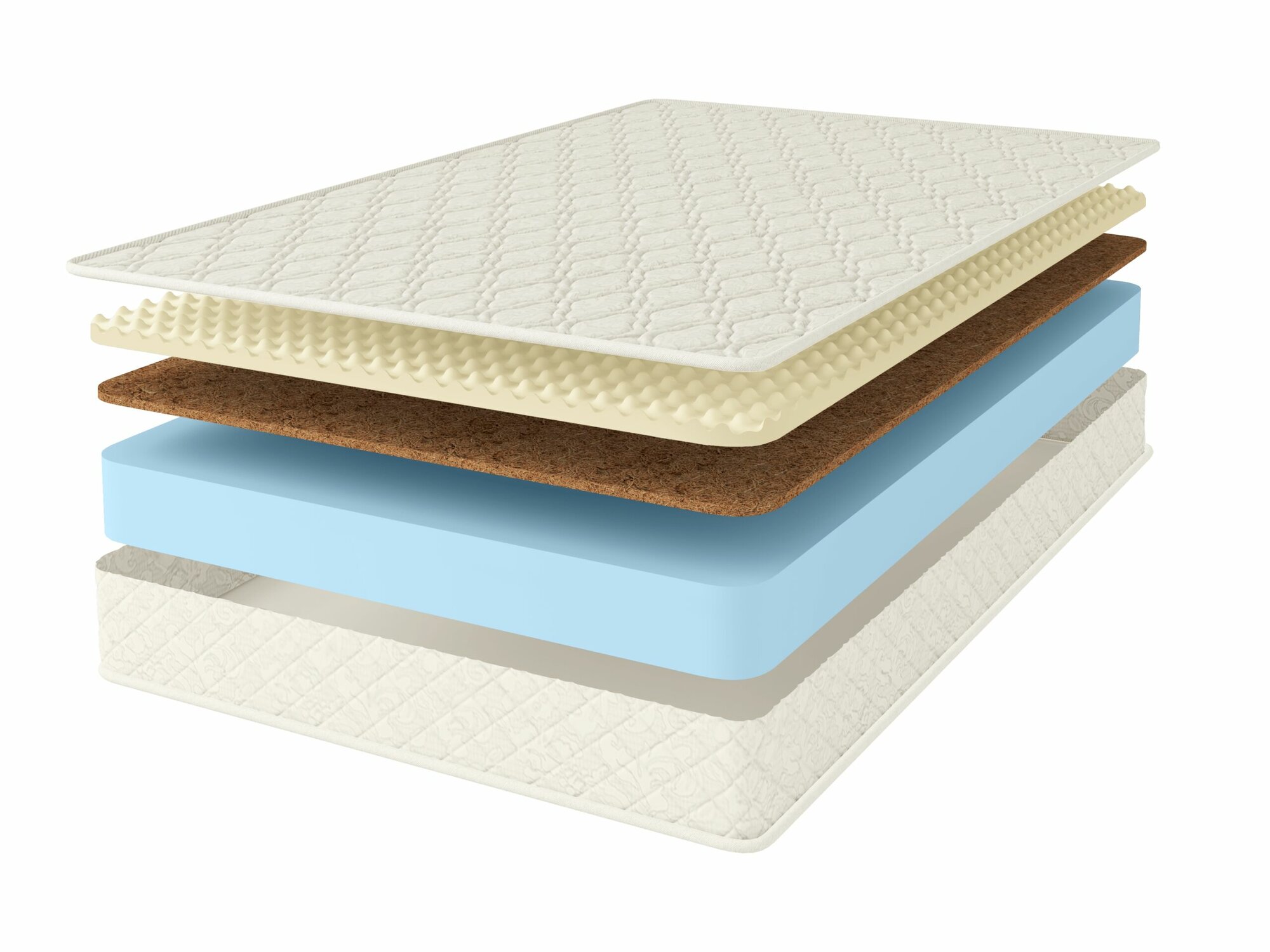 Матрас Comfort Line Eco Roll Soft 70х186, высота 17 см, анатомический средней жесткости кокосовый Беспружинный