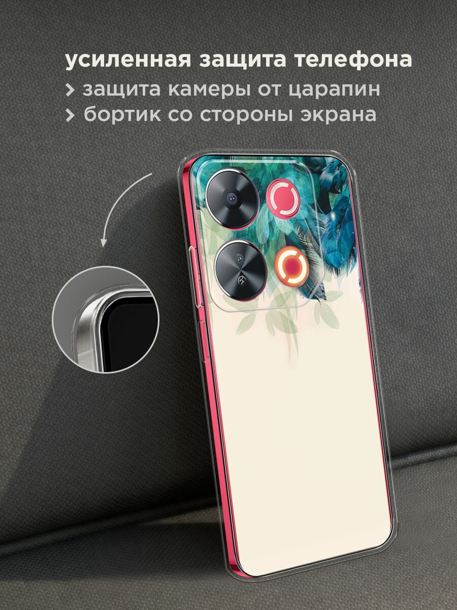 Силиконовый чехол на Itel P65 / Ител P65 с принтом Перья голубого цвета — фото 1