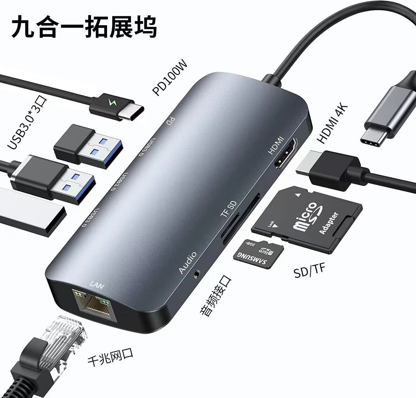 10-в-1 USB-концентратор Type-C, док-станция USB 3.0, адаптер 4K HDMI для MacBook, ноутбука, телефона.