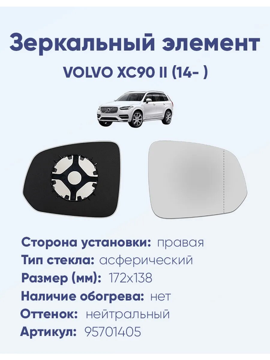 Зеркальный элемент правый VOLVO XC90 II (14- )A95701405