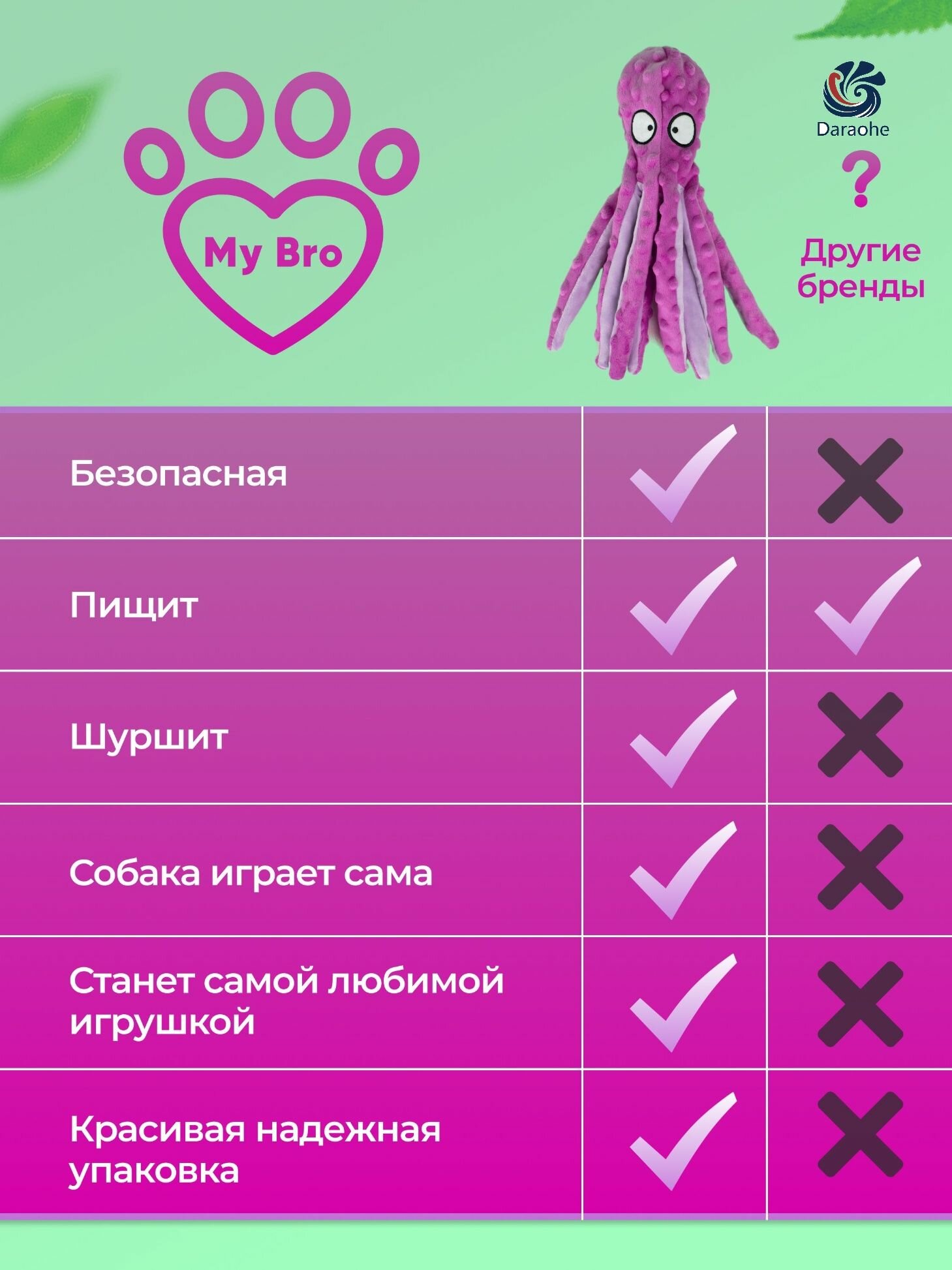 Игрушка для животных — фото 1