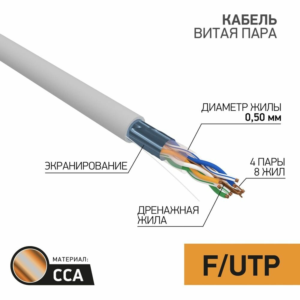 Кабель витая пара F/UTP кат.5e 4х2х0.50 24AWG solid CCA PVC INDOOR омедненный сер. (уп.50м) PROCONNECT 01-0142-3-50
