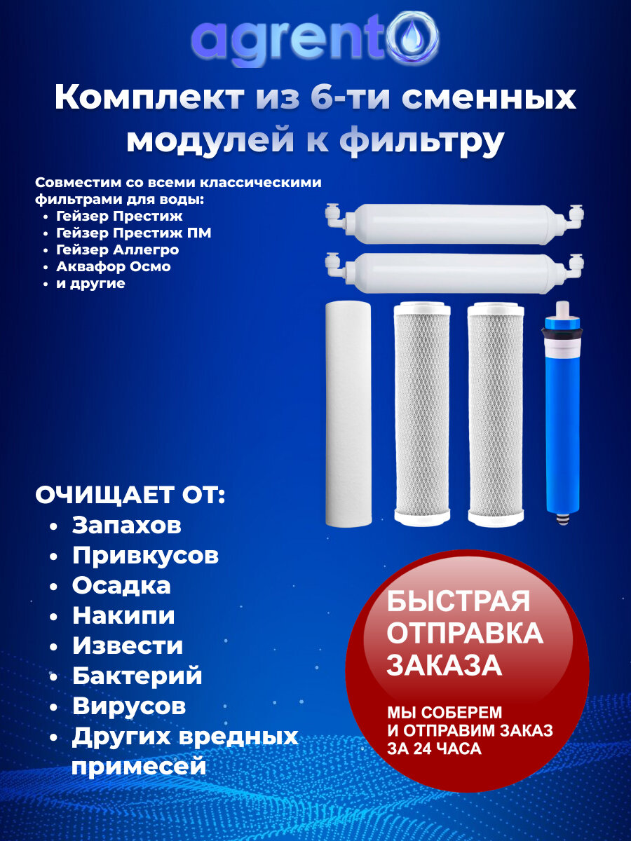 Набор картриджей к фильтру обратного осмоса Престиж М с постфильтром, а также для других фильтров обратного осмоса