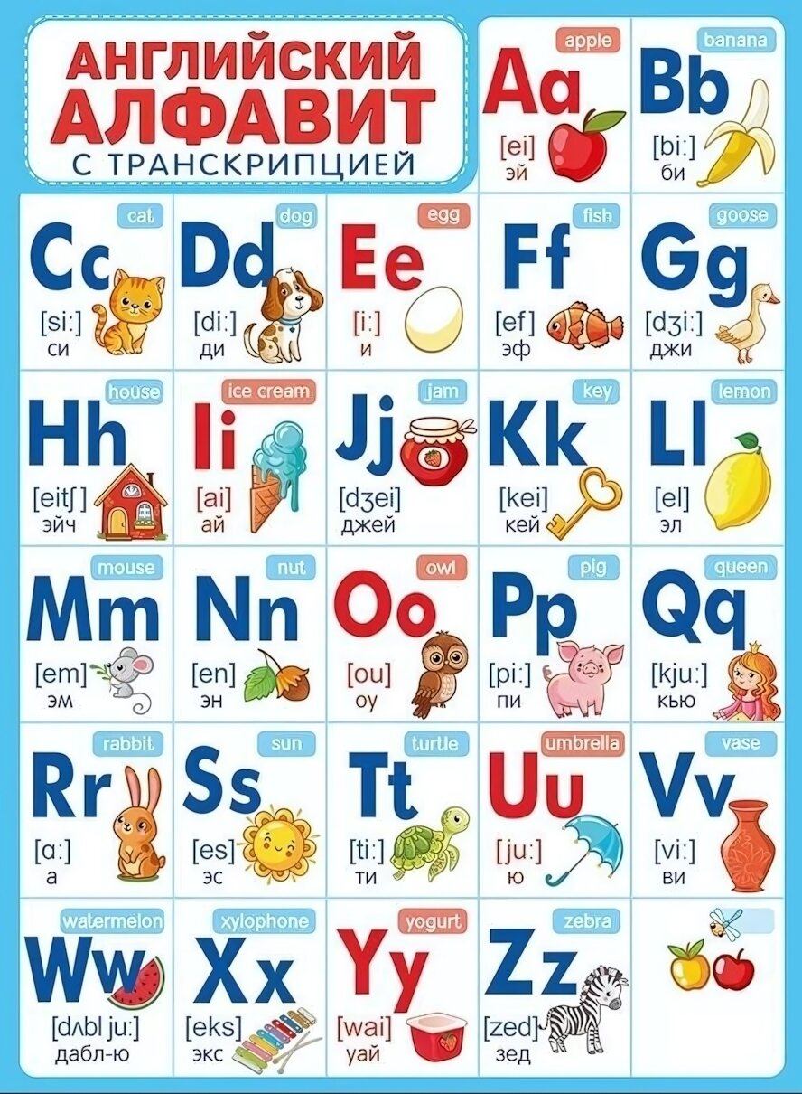 Плакат 'Алфавит английский с транскрипцией', А2, картон, 44х60 см, яркие картинки