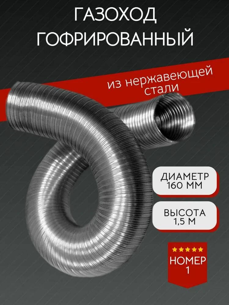 Труба дымоходная