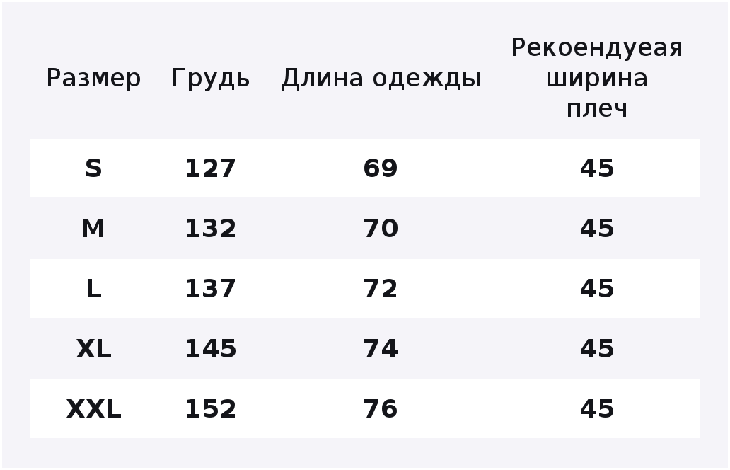 Куртка Evisu, размер М — фото 1