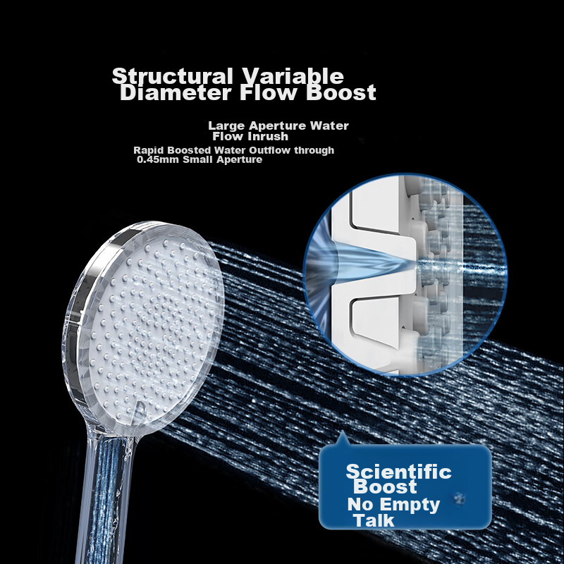 SUPOR High-Pressure Shower Head, Handheld Simple Single Shower Head, Pressurized Large Shower Head, White, with National Subsidy