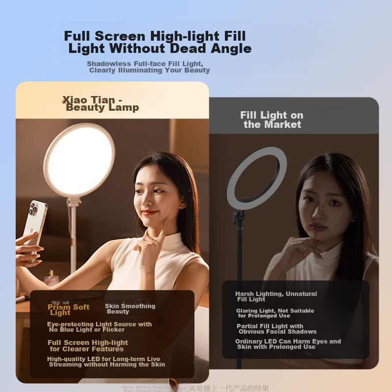 JOPREE Live Streaming Fill Light, Facial Beauty Soft Light, Desktop Live Streaming Stand, Specialized for Streamers, Skin-Softening, Face-Slimming, Photo Lighting, Studio Lighting Equipment for Live Streaming Room And Photography Studio